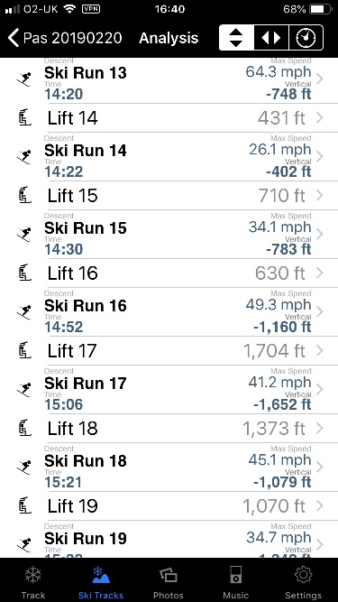 Ski Tracks mini review | Chris Swan's Weblog